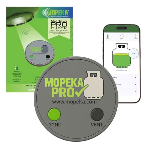 Best Propane Tank Monitors for Accurate Level and Temperature Tracking ...
