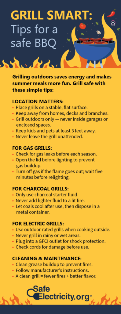 Electric Grill Safety Tips: Essential Precautions for Secure Cooking ...