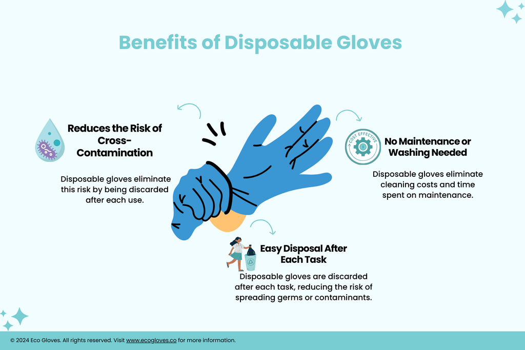 How to Clean Disposable Gloves: Easy Tips for Safe Reuse - KitchenAbly