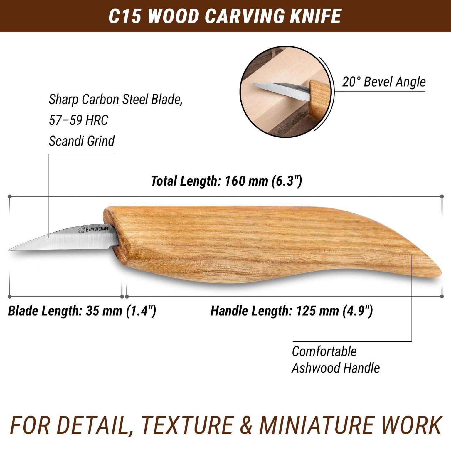 How to Pick the Right Carving Knife Length: Expert Tips - KitchenAbly
