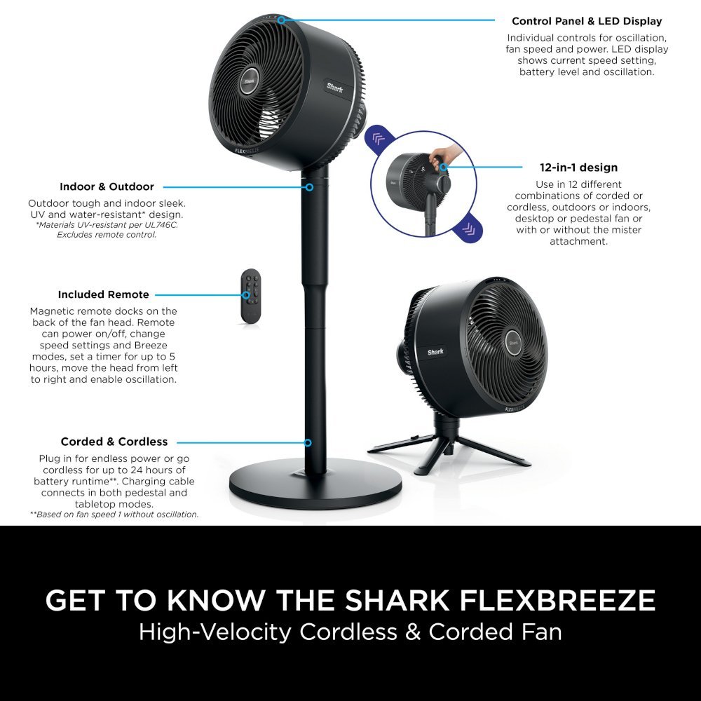 How to Power a Grill Fan With Battery Pack: Easy DIY Guide - KitchenAbly