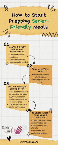 How to Prep Small Portions for Meal Planning: Easy & Effective Tips ...