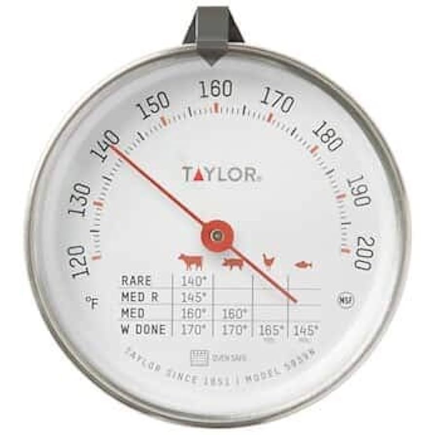 How to Read an Analog Meat Thermometer: Master Cooking Accuracy ...