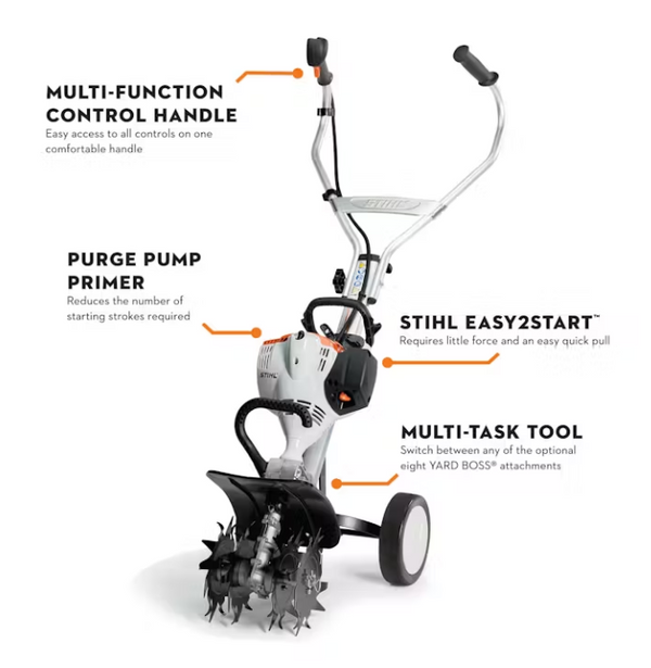 How to Use Attachments for Multi-Purpose Tasks: Ultimate Guide ...