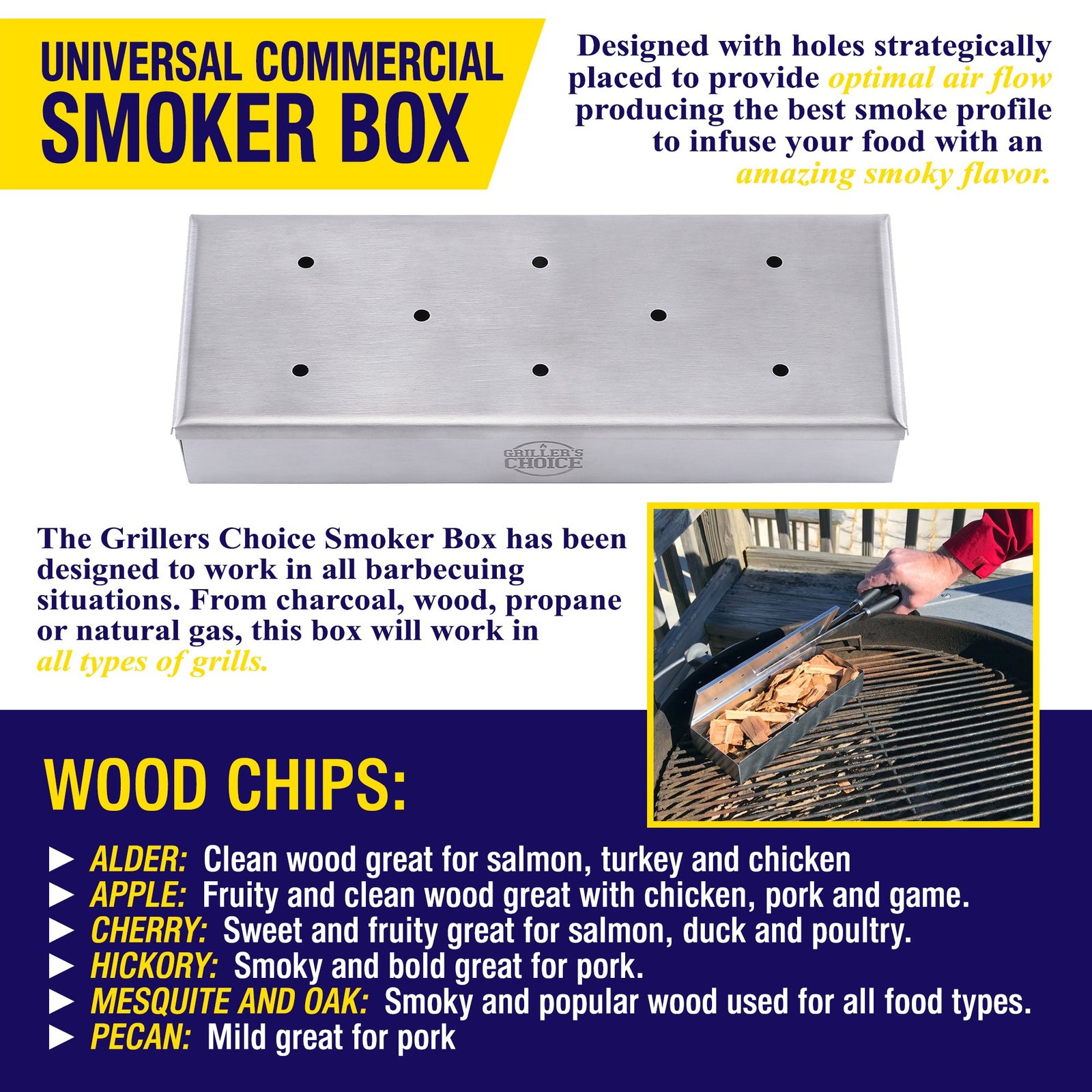 Extraordinary How To Use A Smoker Box Images