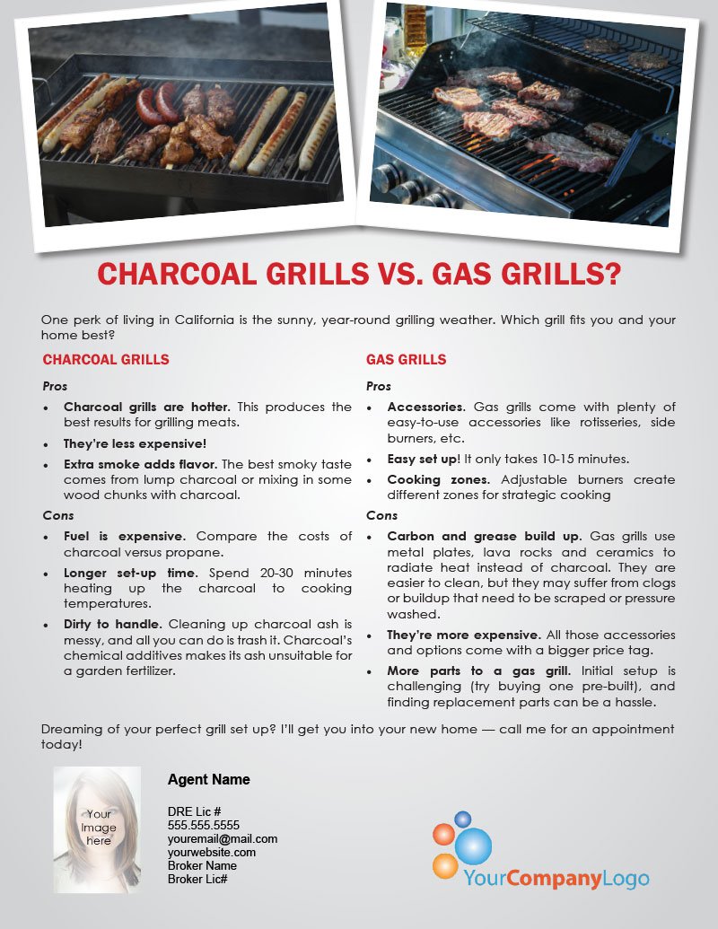 Propane Vs Charcoal Grill Flavor: Ultimate Taste Showdown Revealed ...