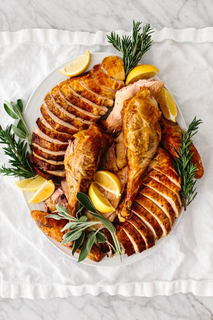 Step-By-Step Guide to Slicing Turkey Breast: Perfect Cuts Made Easy ...