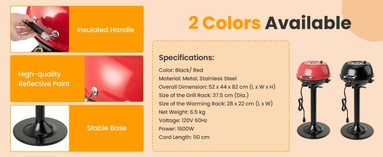 What Size Electric Grill Do I Need: Ultimate Guide for Perfect BBQ ...